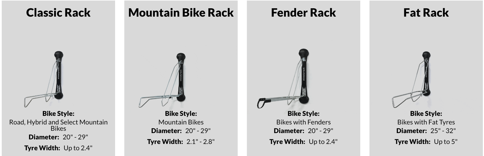 Vertical Bike Racks for Electric Bikes (Steadyrack Review) - Ebike Escape